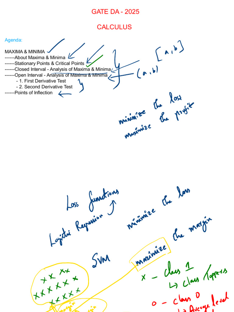 Maxima and Minima in Calculus | PDF