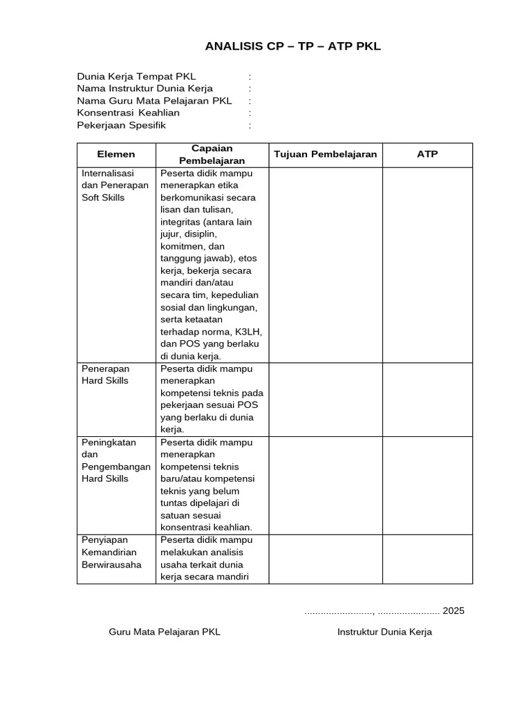 Form Analisis CP-TP-ATP PKL | PDF