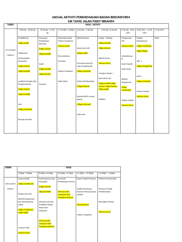 Jadual Perkhemahan | PDF
