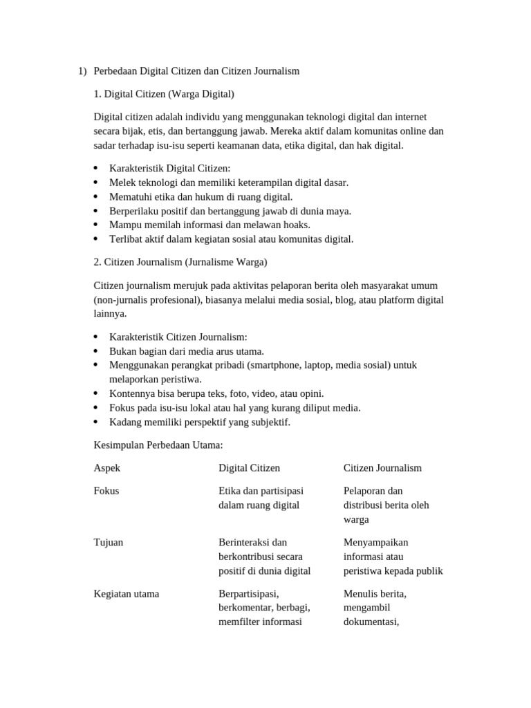 Perbedaan Digital Citizen Dan Citizen Journalism | PDF
