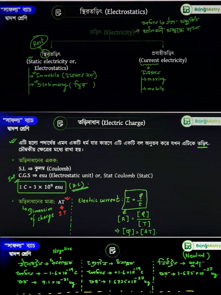 Electrostatics | PDF