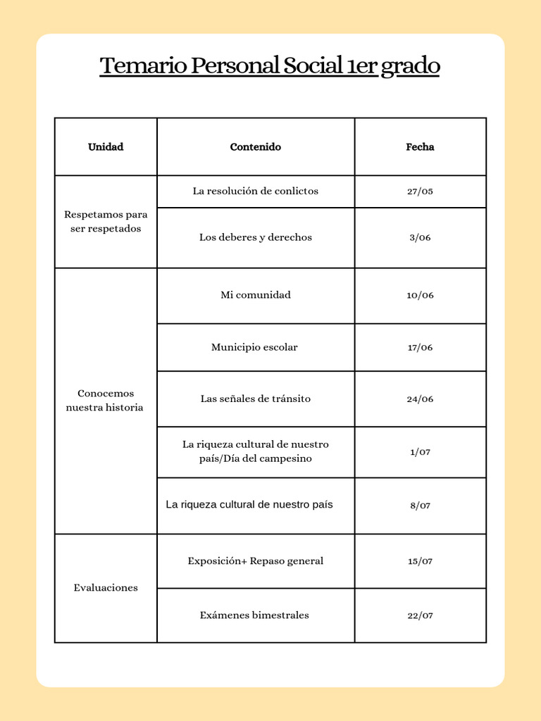Temarios 2do Bimestre Personal Social | PDF