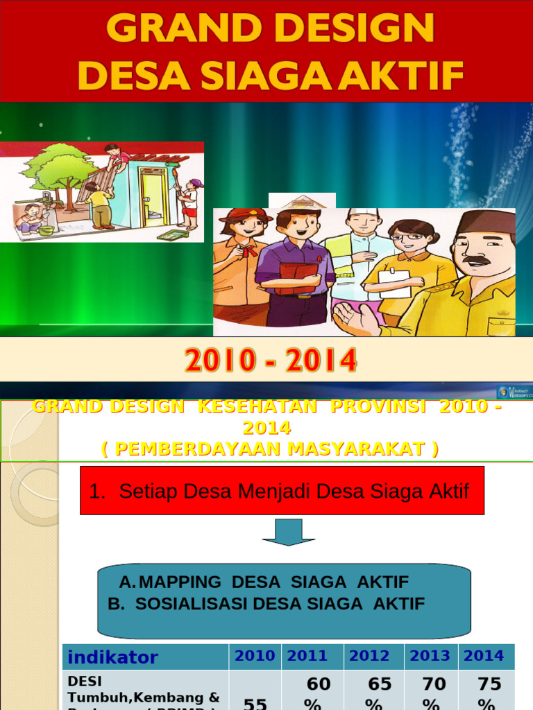 Grand Design & Rencana Desi | PDF