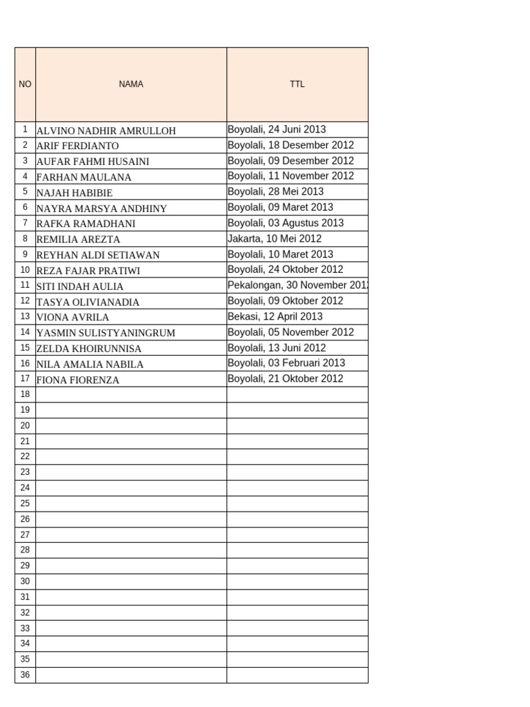Skl-skr 2025 Unlock | PDF