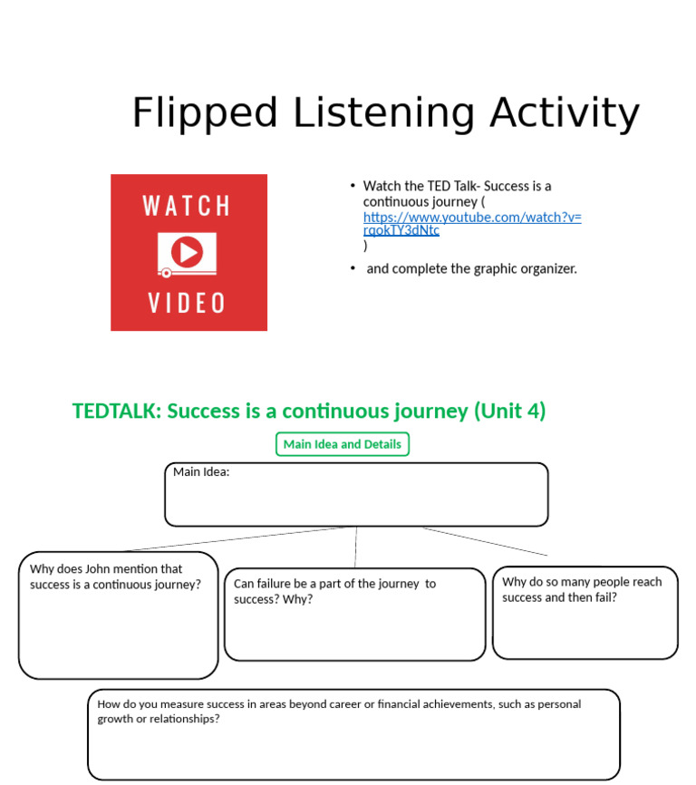 Unit 4-Flipped Activity-1 | PDF