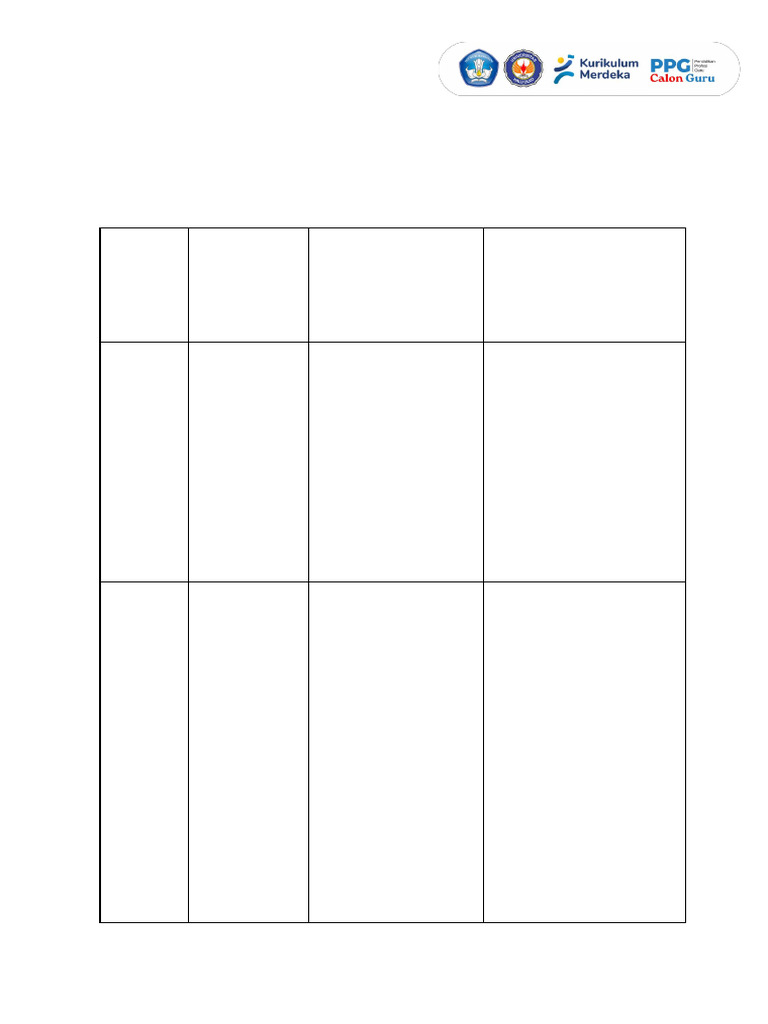 Jurnal Refleksi Kegiatan Projek Kepemimpinan | PDF