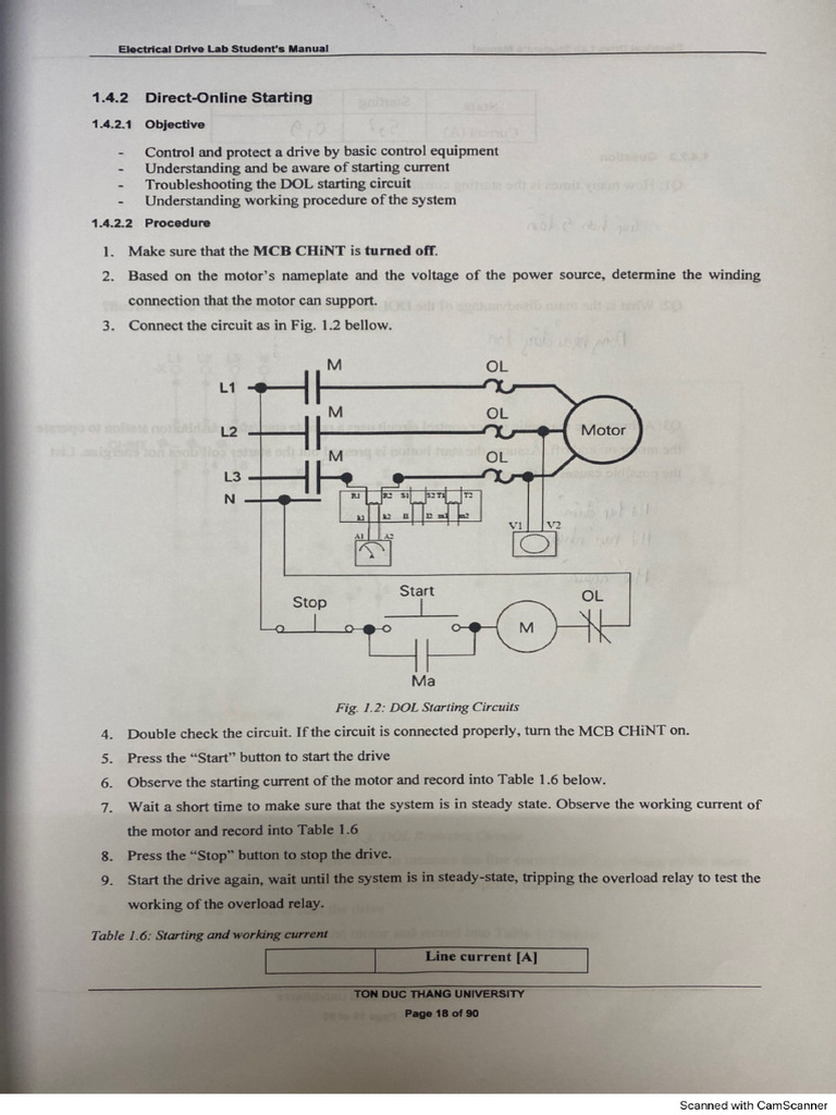 Lê Phan Hoàng Phúc - TN TDD - N23 | PDF