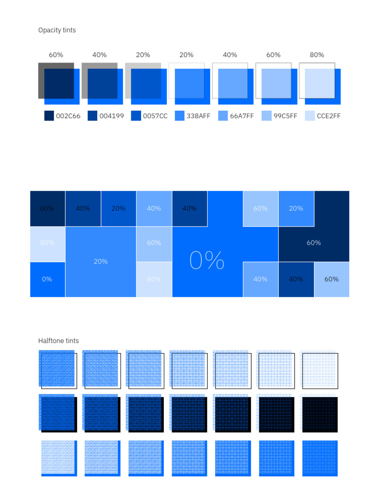 2nd Blues | PDF