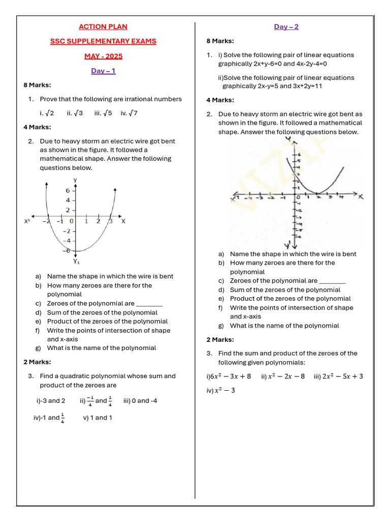 Maths Action Plan 2025-26 | PDF | Sphere | Polynomial