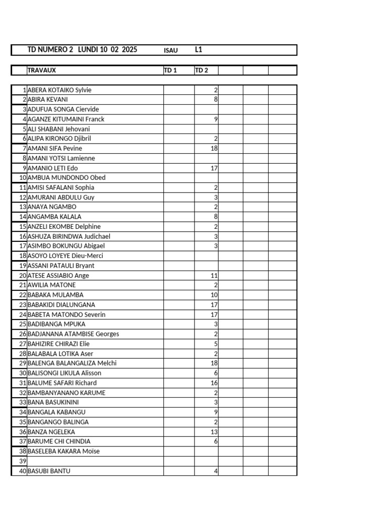 TD Numero 2 Lundi 10 02 2025 L1: Isau Travaux TD1 TD2 | PDF