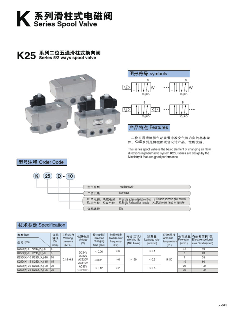 Two-Position Five-Way Reversing Valve K25D Series Mechanical Department ...