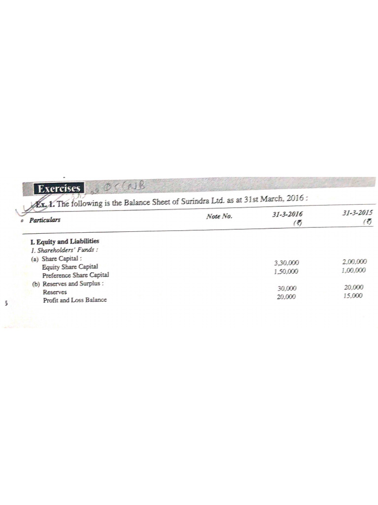 UNIT 2 Financial Statement Analysis (FSAR) | PDF