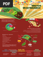 El Taco de Mexico | PDF | Taco | Cocina norteamericana