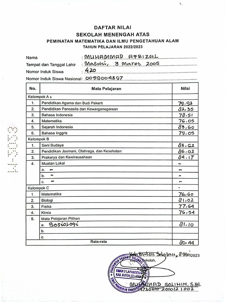 Transkip nilai rian | PDF