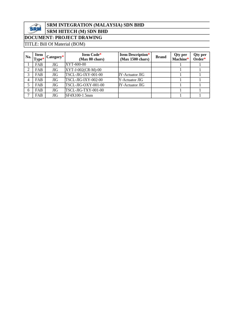 RMC Jig Bill of Materials Overview | PDF