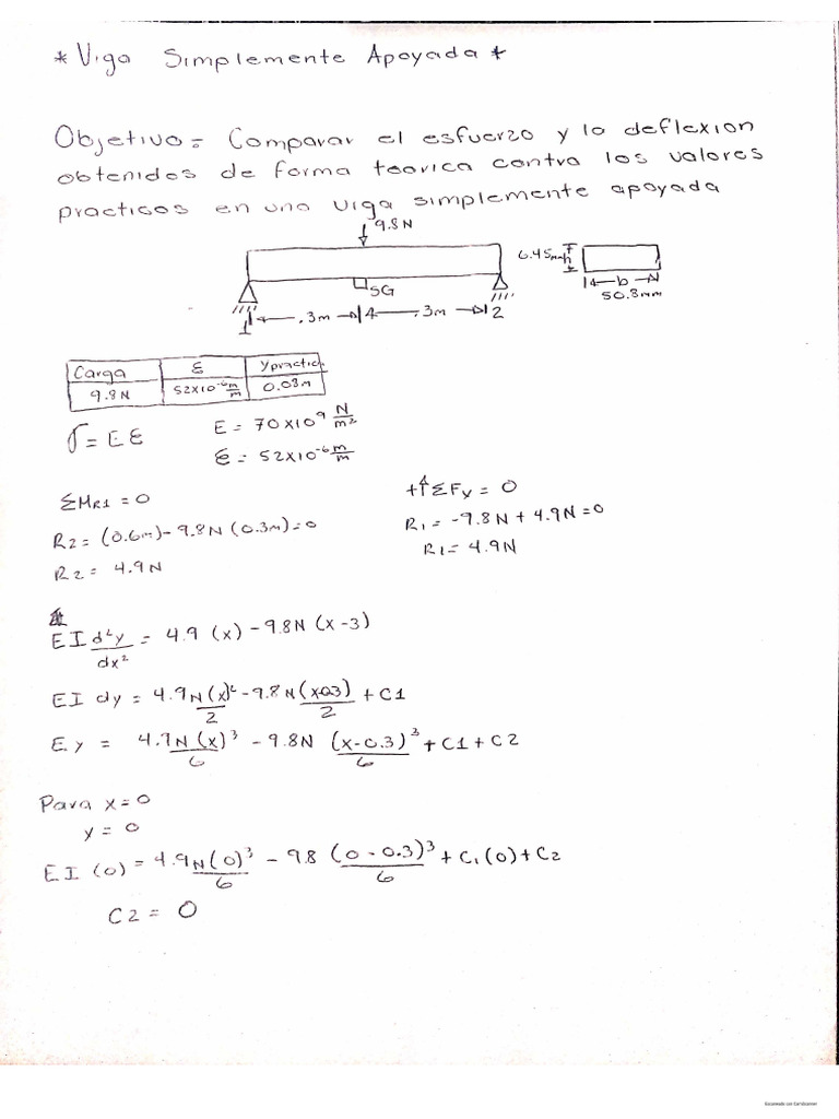 P8-Viga Simplemente Apoyada | PDF