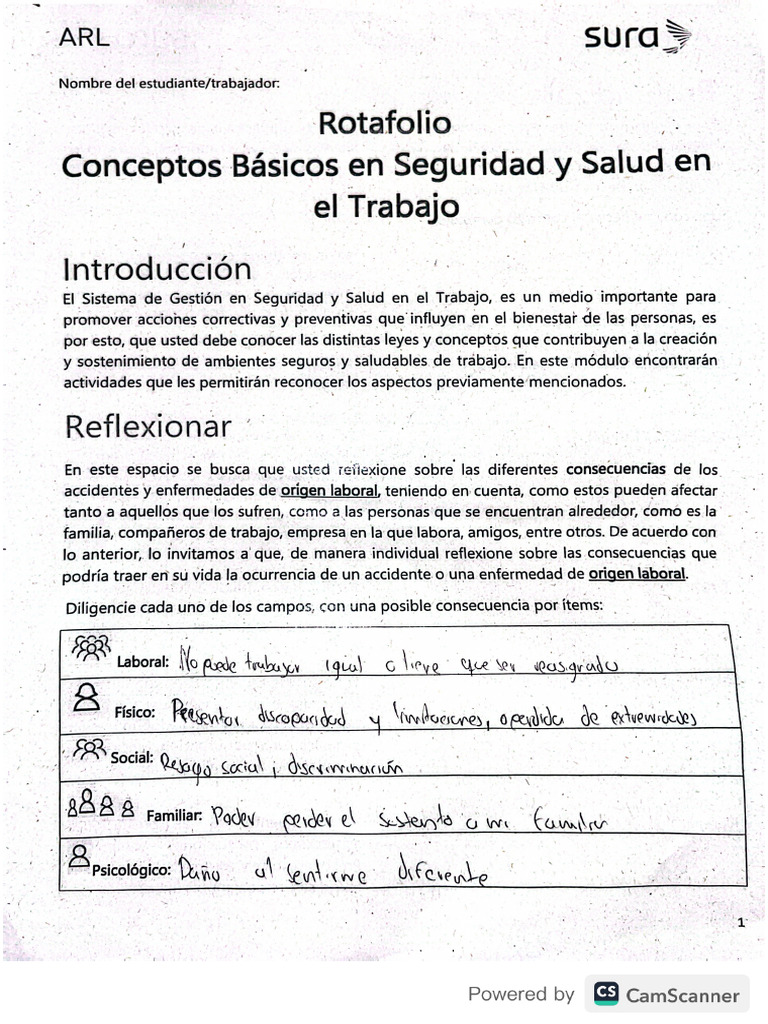 Tarea 2 Sura Juan Cardozo | PDF