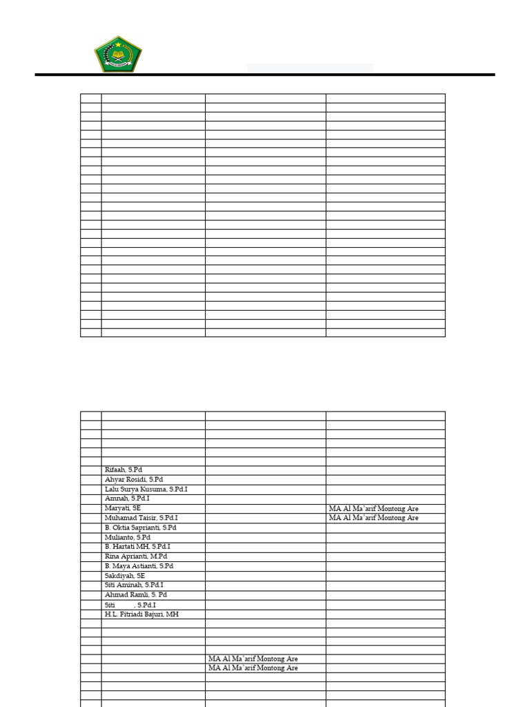DAFTAR NAMA PENGAWAS UM KKM 019 T.A 2024-2025 | PDF