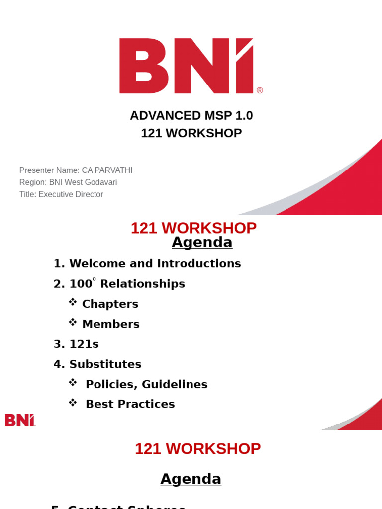 Adv 121 Workshop - Final | PDF | Social Psychology | Communication