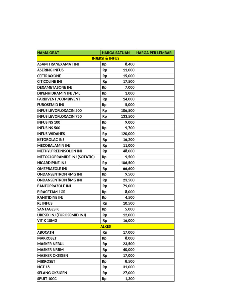 Harga Obat Mbak Dea | PDF | Syrup | Cocktails