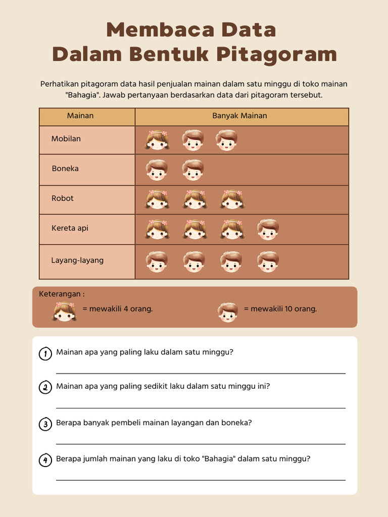 Piktogram Kelas 4 | PDF