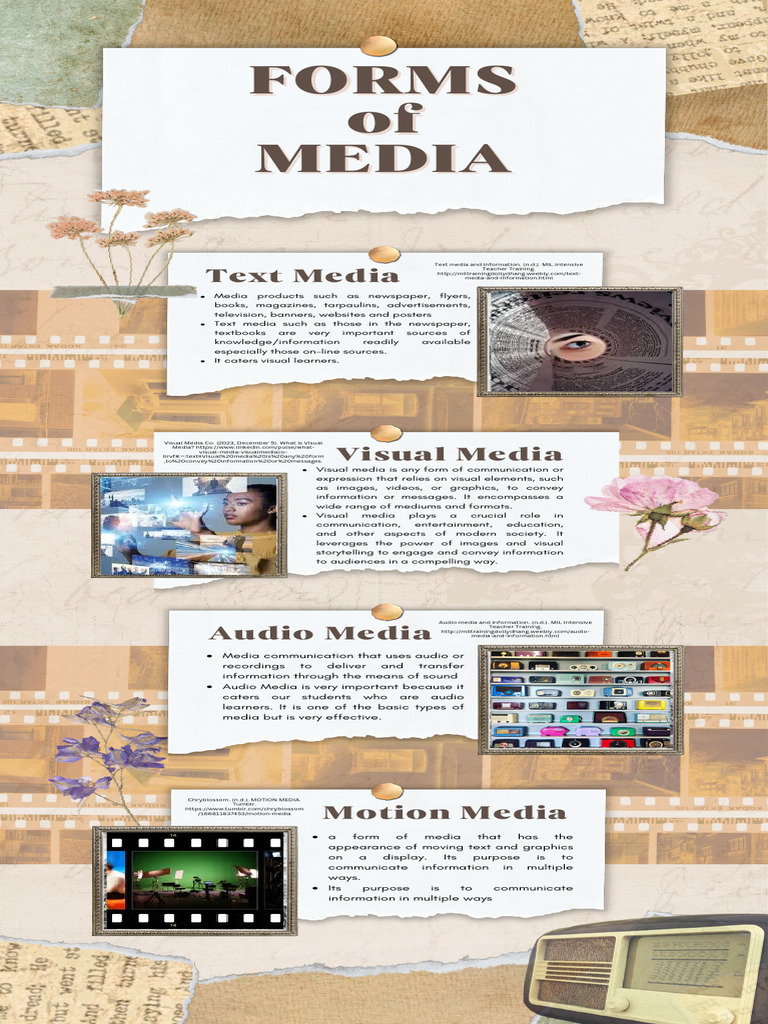Types of Media Infograpics | PDF | Mass Media | Communication