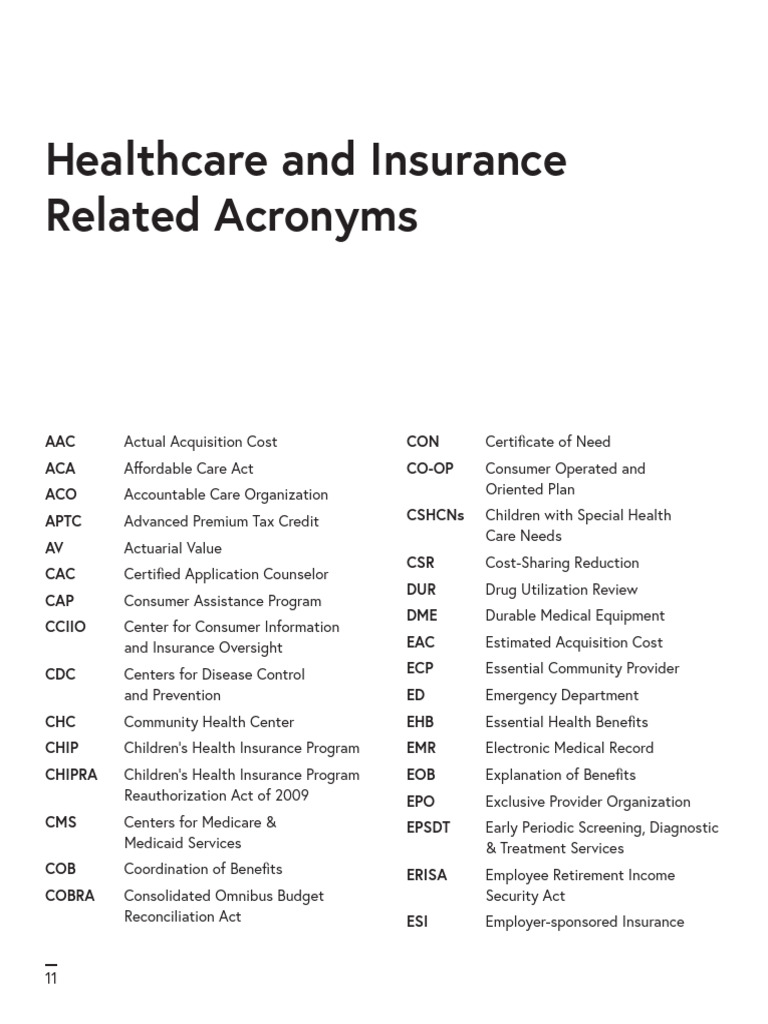 Healthcare Acronyms 1745028026 | PDF | Medicaid | Medicare (United States)