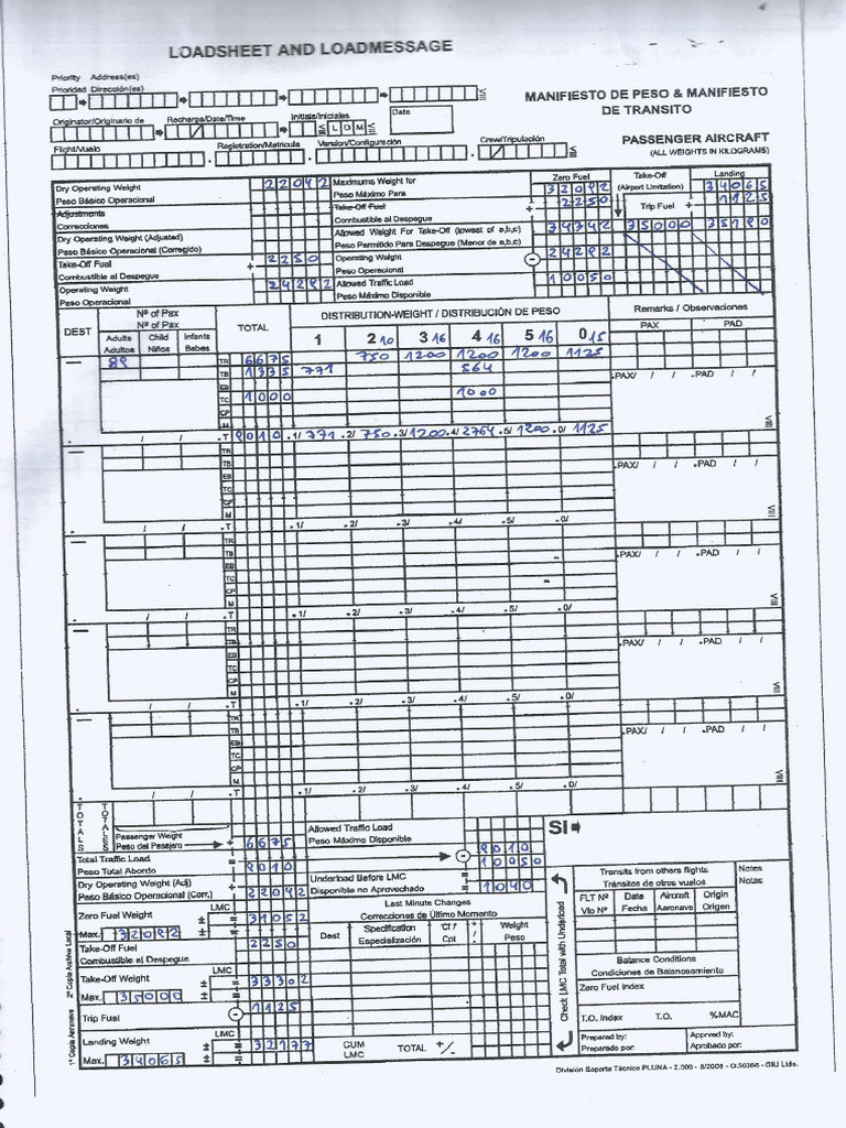 Loadsheet CRJ 900 Bien Resuelto | PDF
