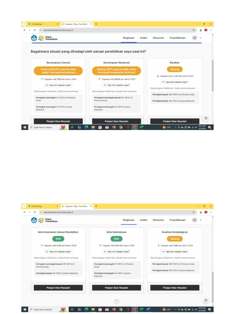 Garis Besar Raport Pendidikan | PDF