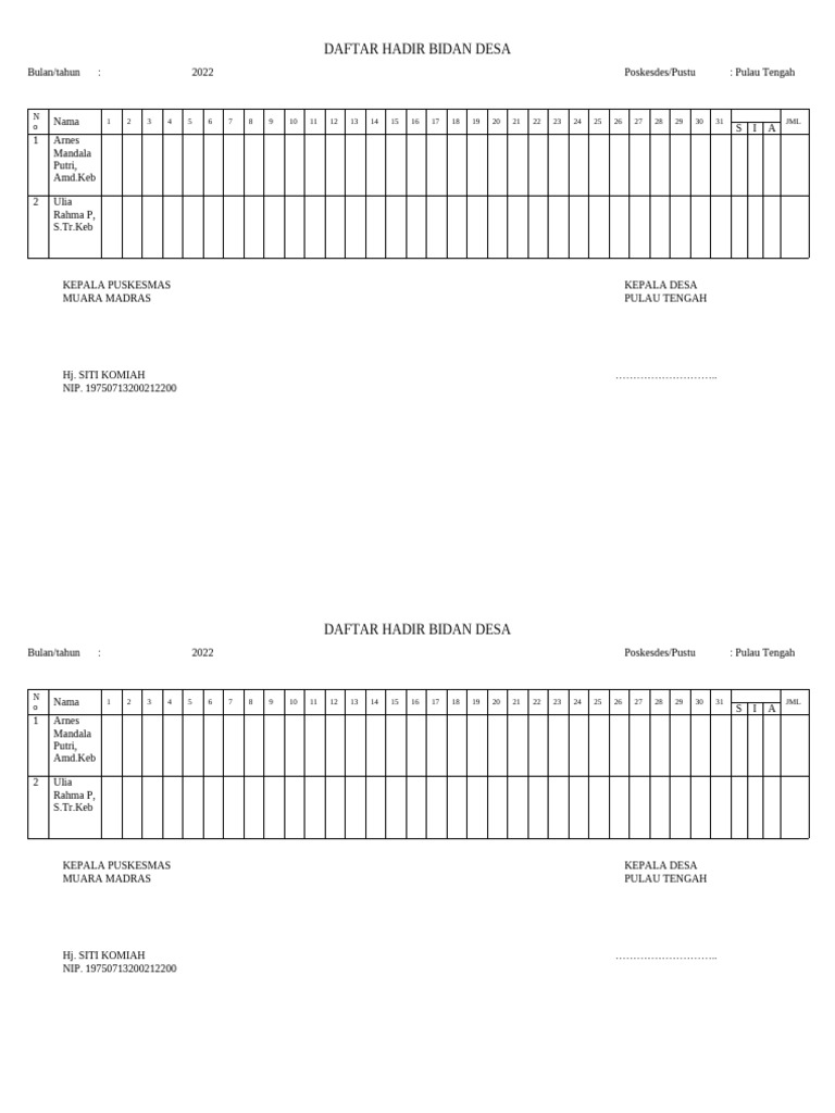 Daftar Hadir Bidan Desa | PDF