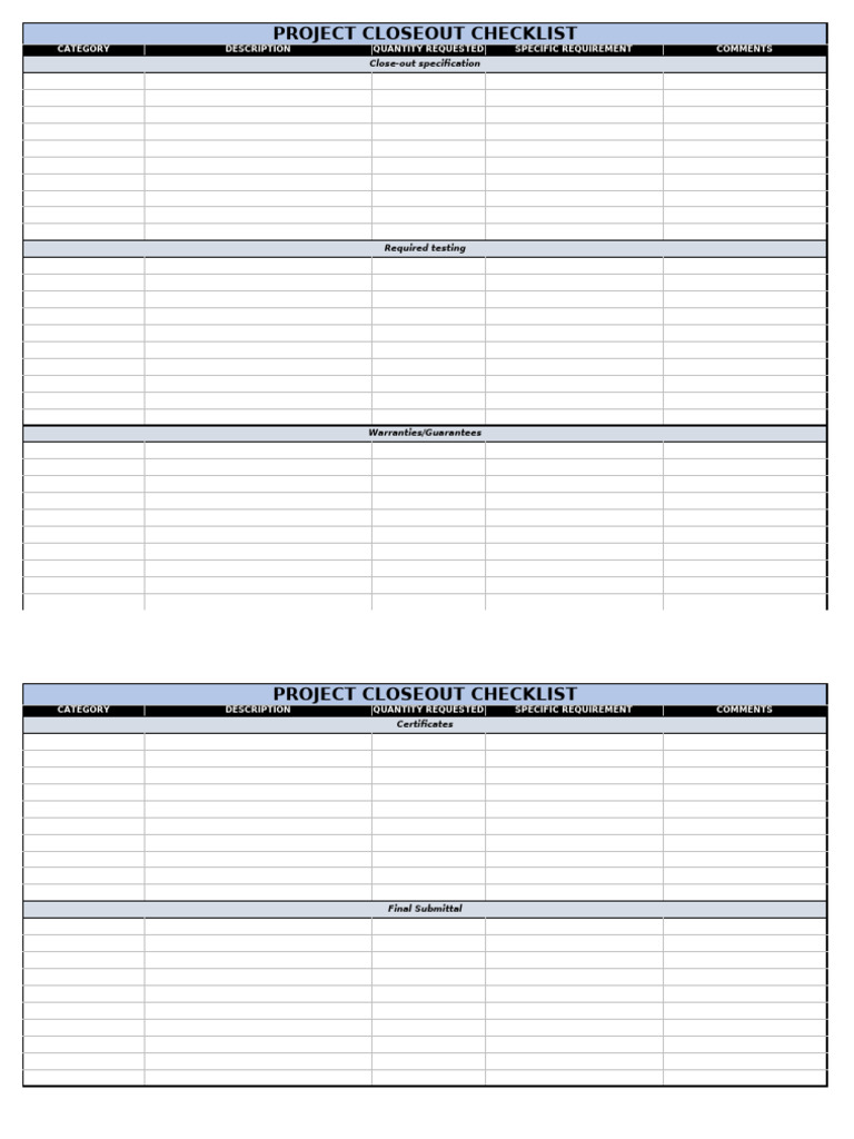 03 Project Closure Checklist | PDF