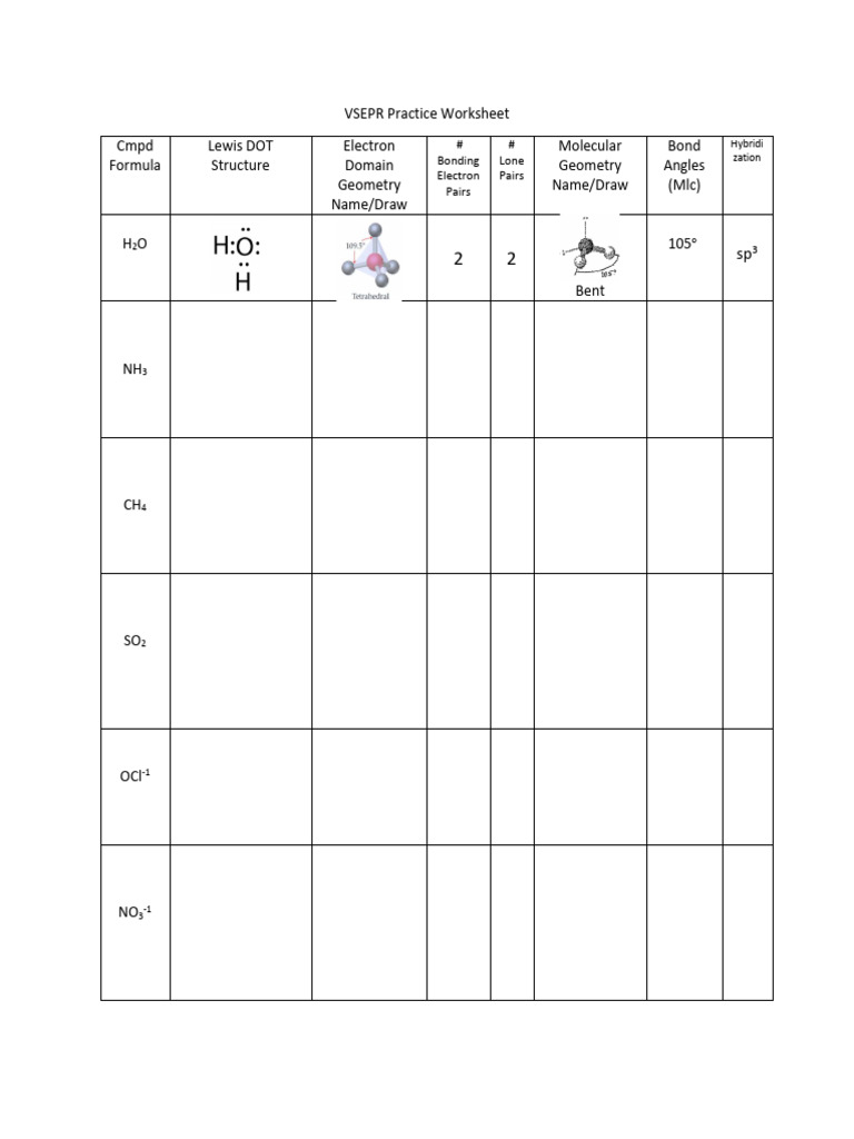 VSEPR Practice Worksheet Guide | PDF