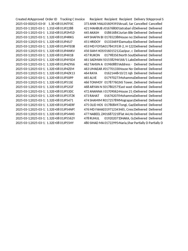 2025 04 21 Payment SFC 23782489 | PDF