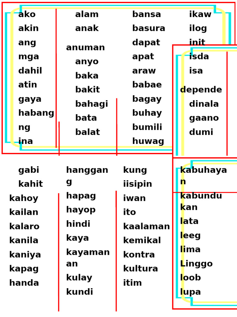Filipino Basic Sight Words | PDF