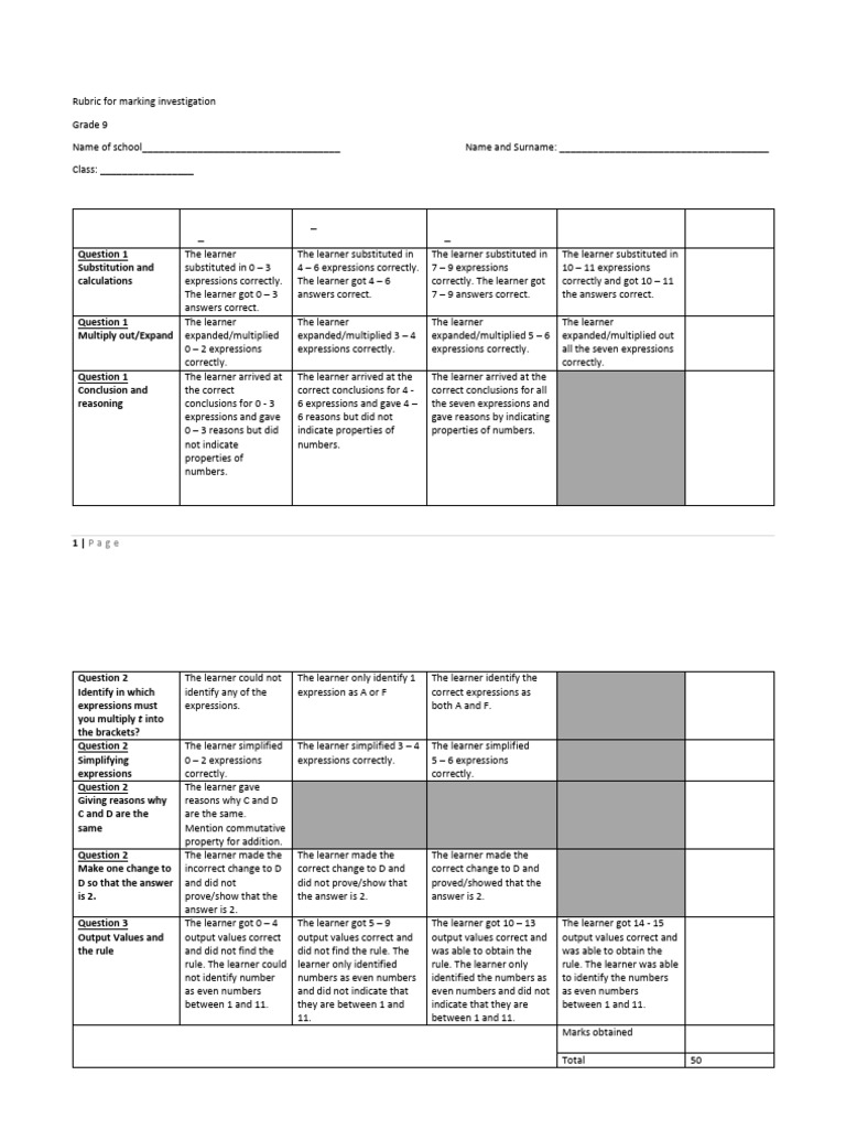 Rubric For Marking Grade 9 Investigation | PDF | Applied Mathematics