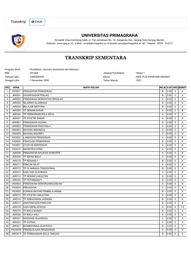 Transkrip Mas Atje Fahri Dwie Ananda | PDF