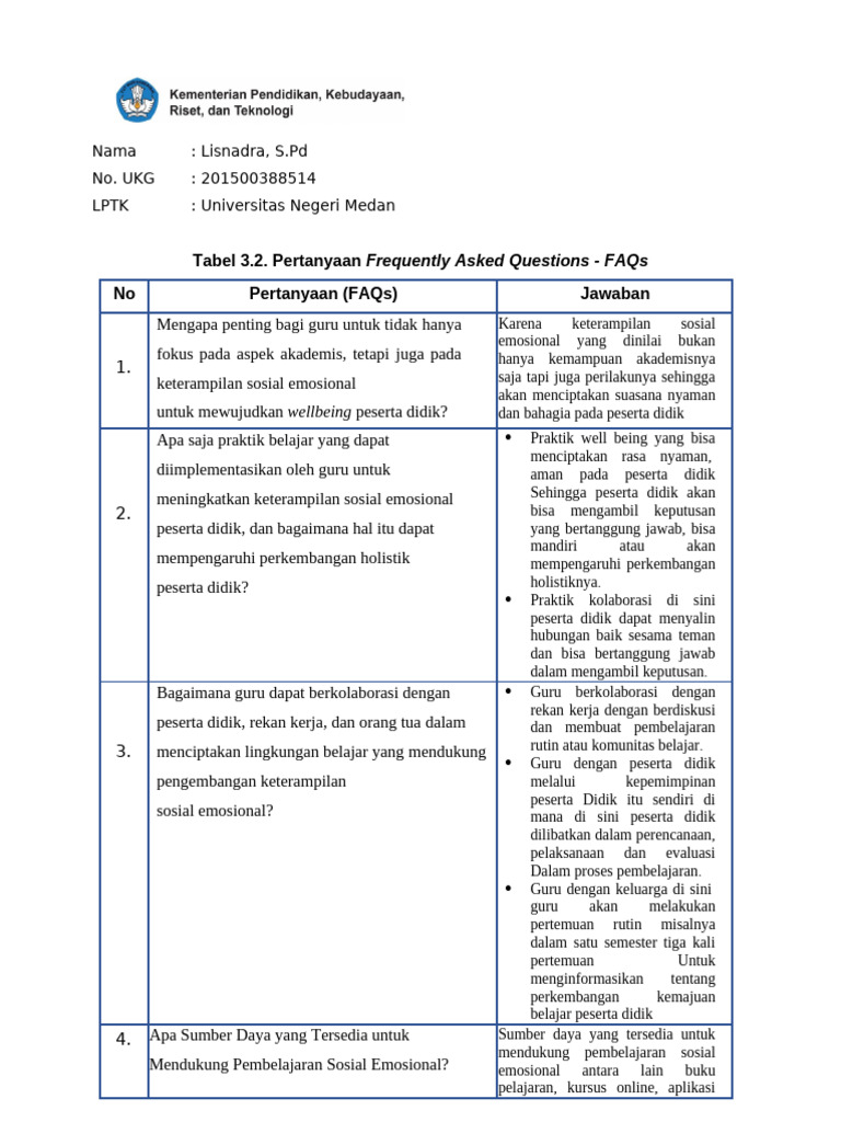 Tabel 3 2 Pertanyaan Frequently Asked Questions FAQs | PDF