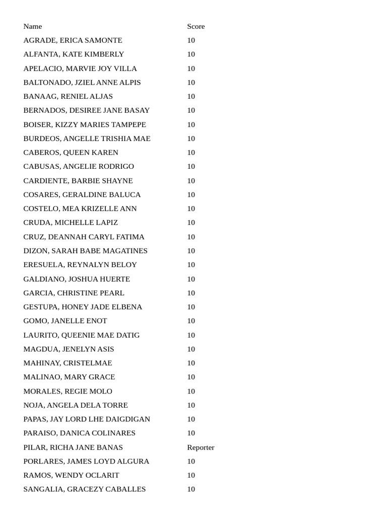 Pilar, Richa Jane (Arizona Quiz) | PDF