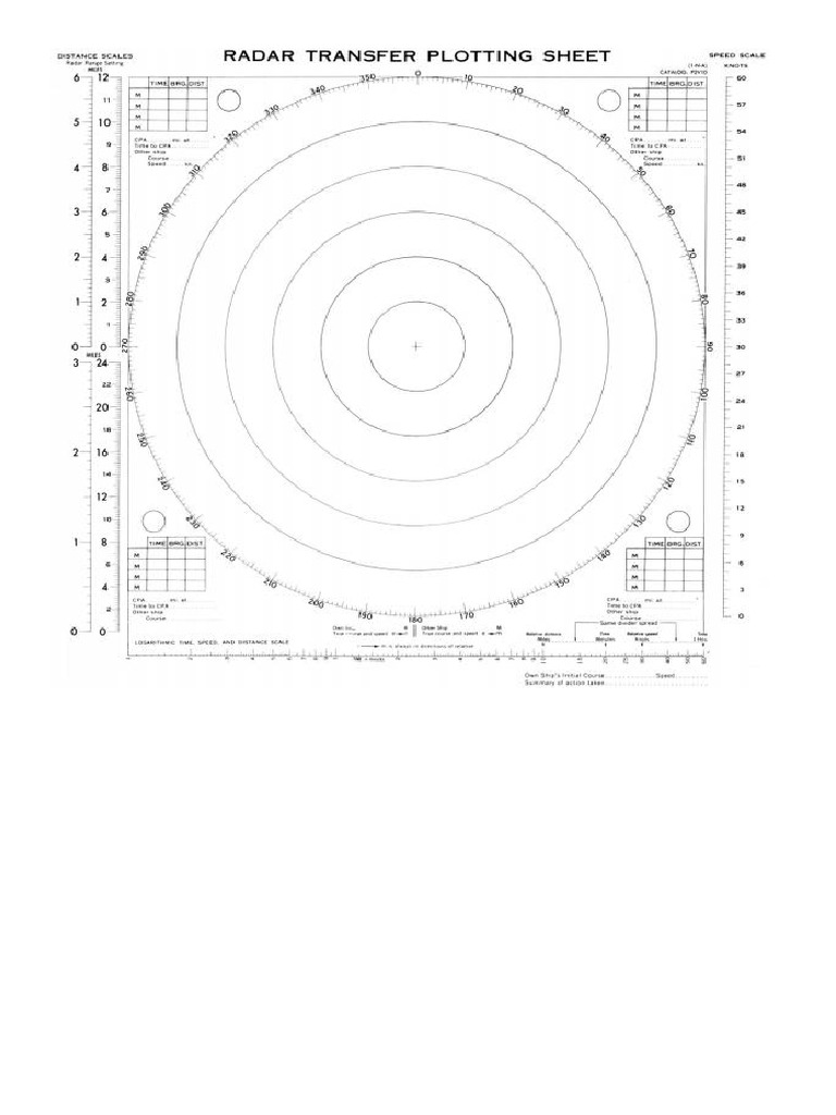 Radar Transfer Plotting Sheet | PDF