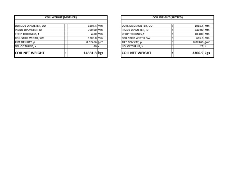 Coil Parameter Calculation (2025) | PDF
