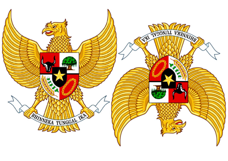 Garuda | PDF