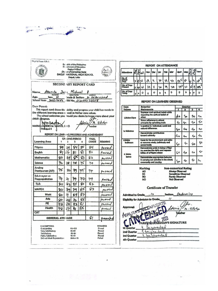 Updated-Doc-11 SY 23-24 | PDF