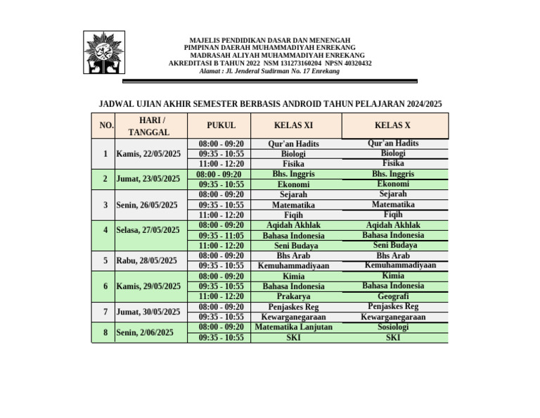 Roster Uas 2025 | PDF