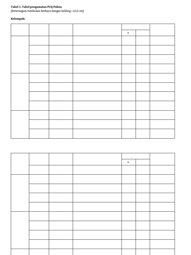 Tabel Pengamatan Ekologi 2025 Fikss | PDF