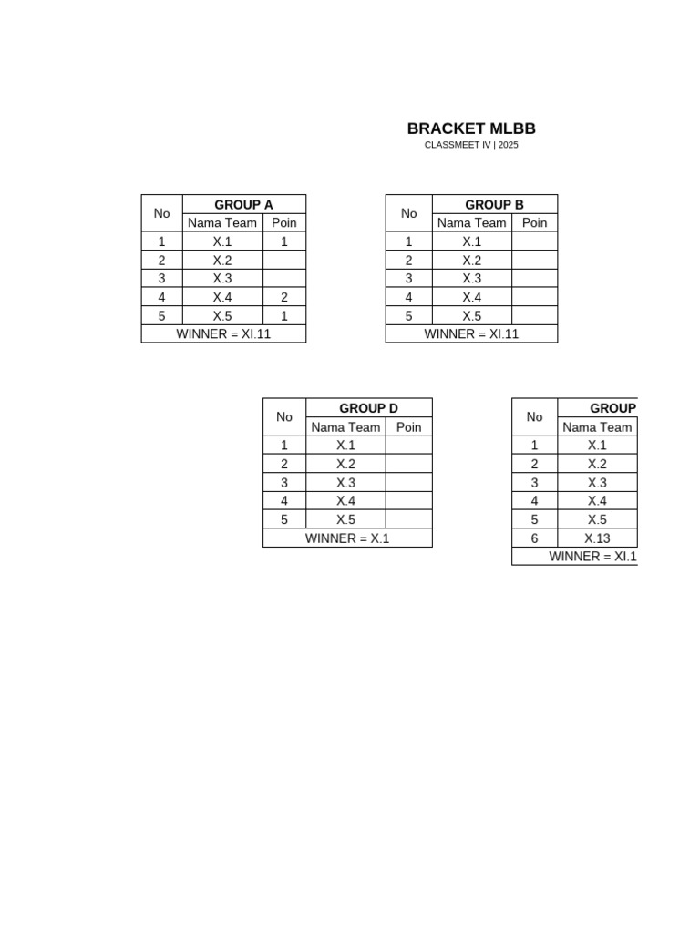 Bracket MLBB | PDF