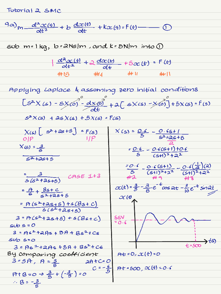 Tutorial 2 SMC | PDF