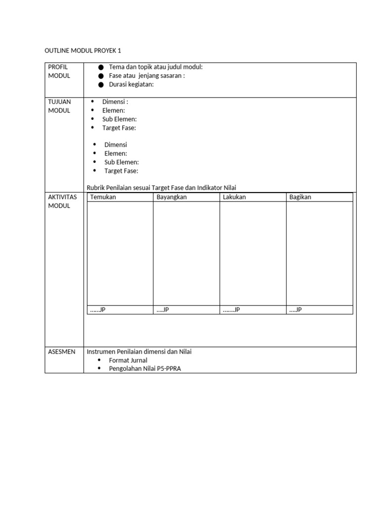 Outline Modul Proyek p5-Ppra | PDF