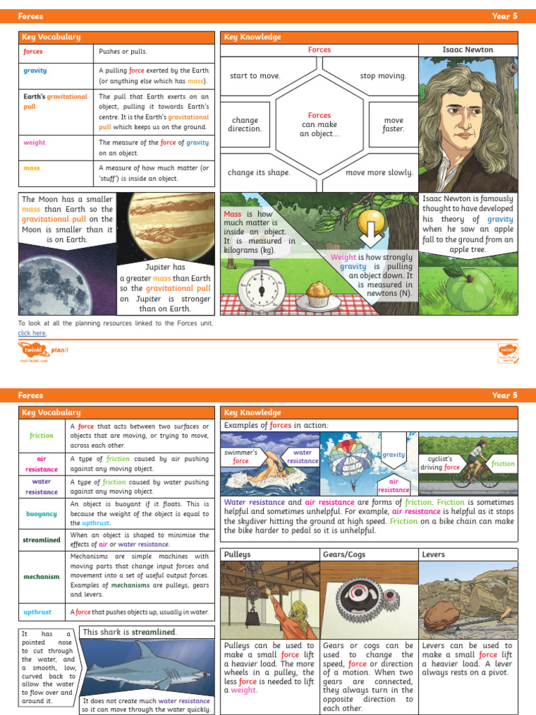 T SC 2549666 Science Knowledge Organiser Forces Year 5 - Ver - 8 | PDF ...