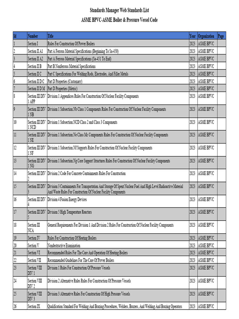 All ASME Standard List | PDF | Industrial Processes | Nuclear Energy