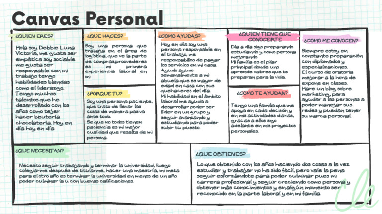 S7 - Canva Personal | PDF